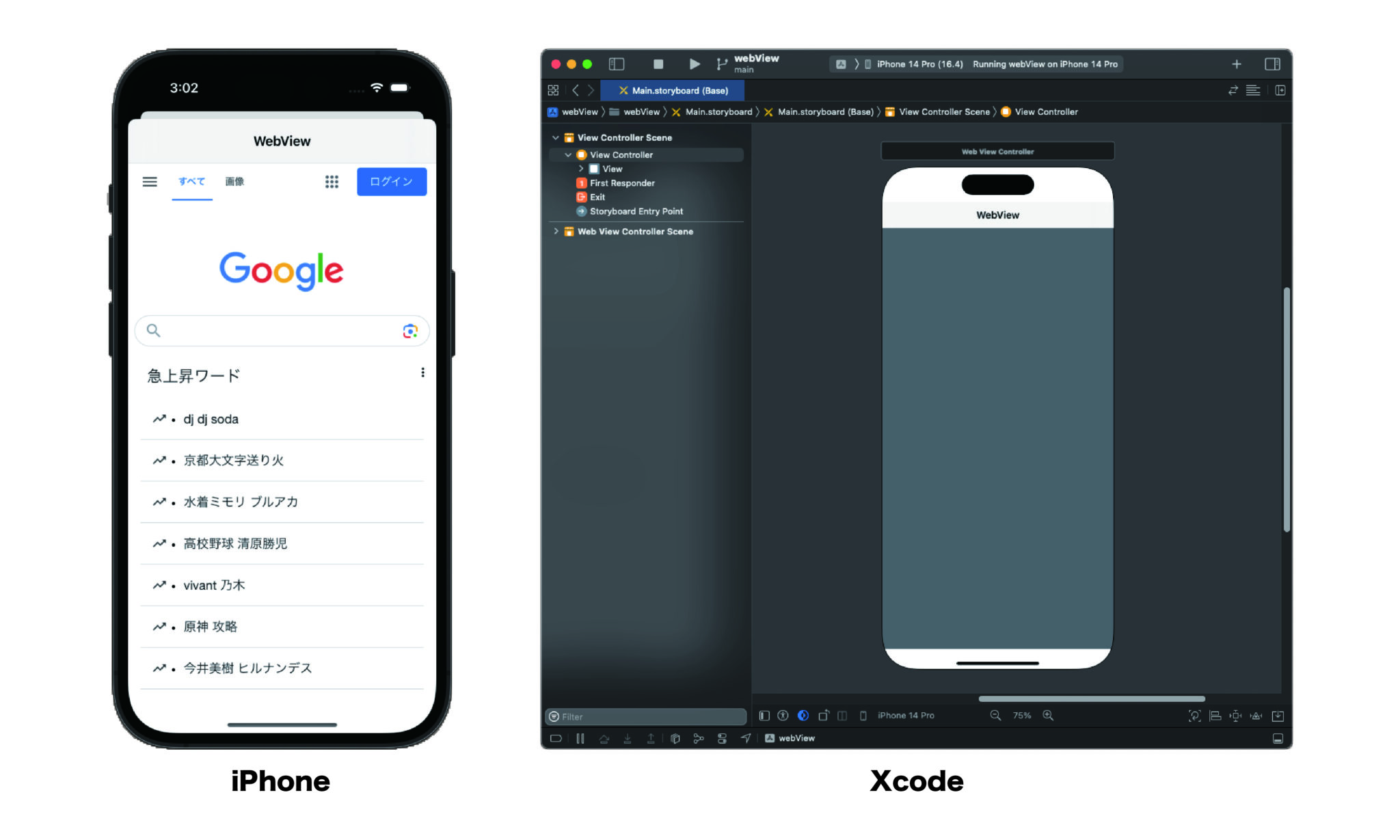 iPhoneのネイティブとWebViewとブラウザの違いについて | エンジニアパパブログ