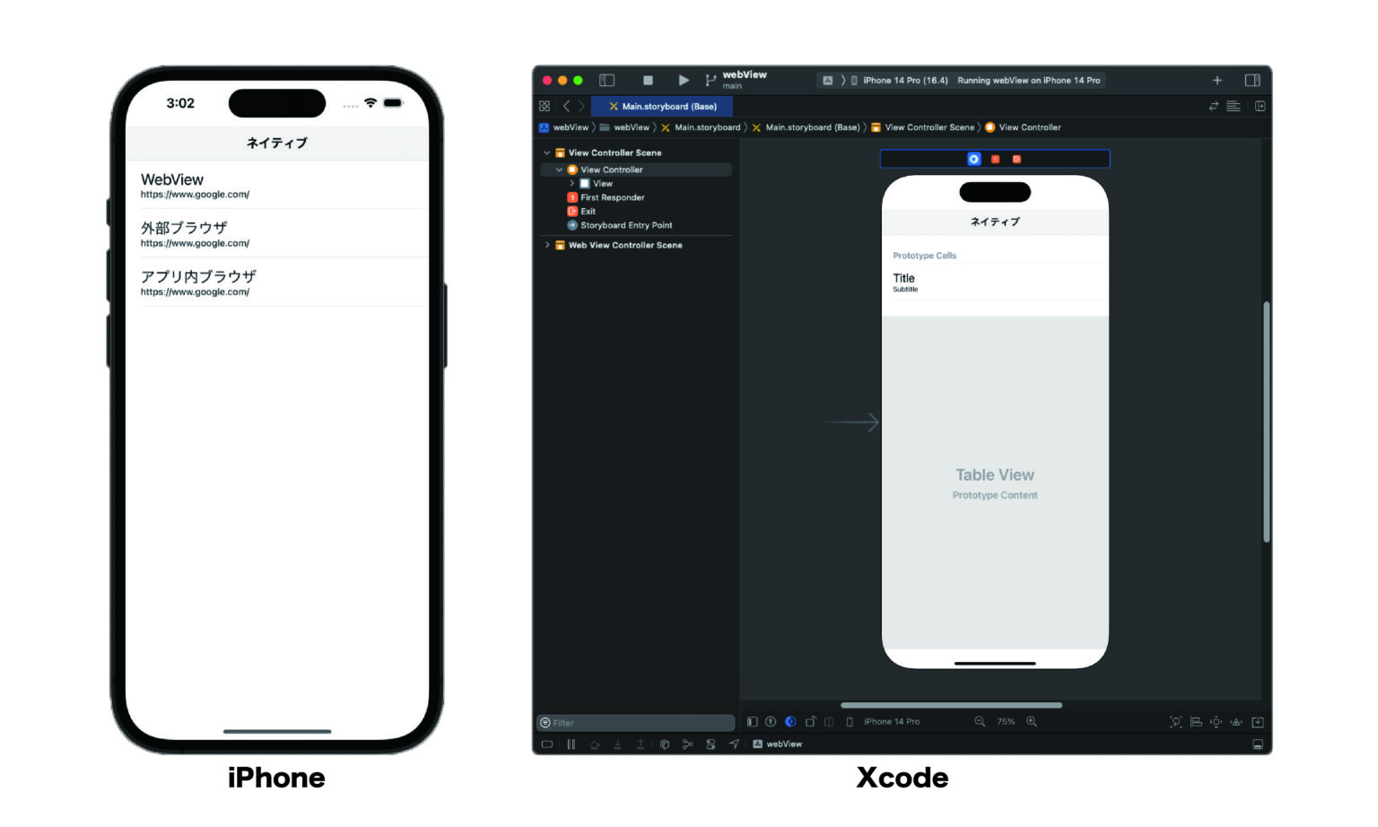 iPhoneのネイティブとWebViewとブラウザの違いについて | エンジニアパパブログ