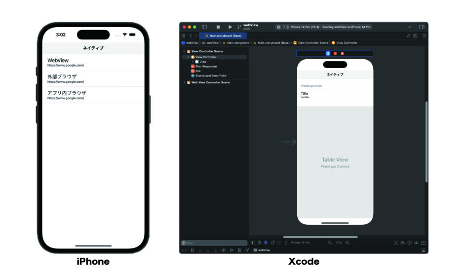 iPhoneのネイティブとWebViewとブラウザの違いについて | エンジニアパパブログ